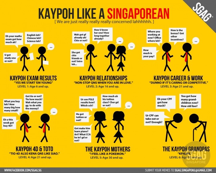 15 Traits That Make Us Singaporeans 15 Traits That Make Us Singaporeans