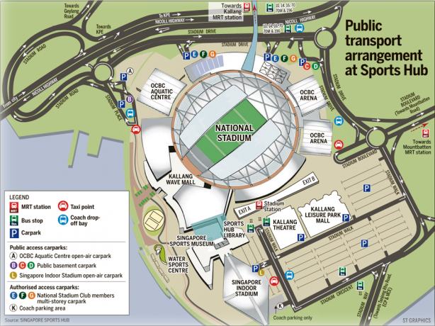 12 Reasons The Singapore Sports Hub May Be Singapore's Most Underrated ...