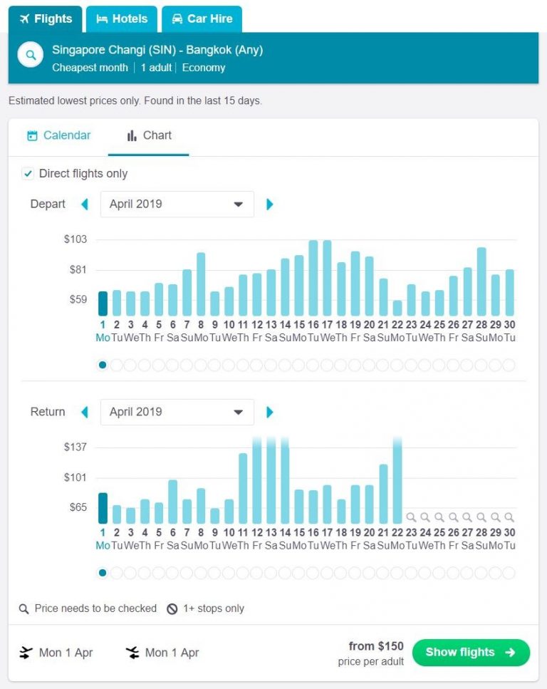 5 Skyscanner Hacks That Confirm You Have Been A Noob All This While