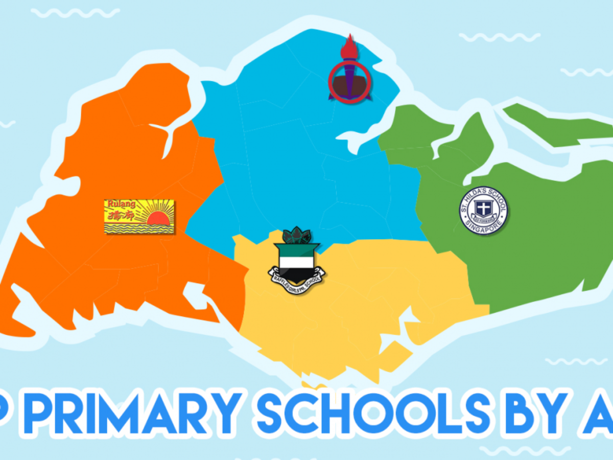 How To Find Best Primary School In Your Area School Walls