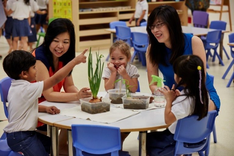 Top Primary Schools In Singapore in 2018 Ranked By Best Practice Awards