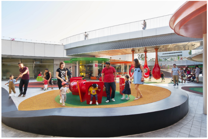 18 Free Playgrounds In Singapore’s Malls To Keep Your Kid Entertained ...