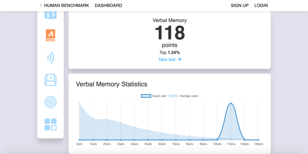 Free Website Games To Play Online & Test Your IQ With Friends & Family