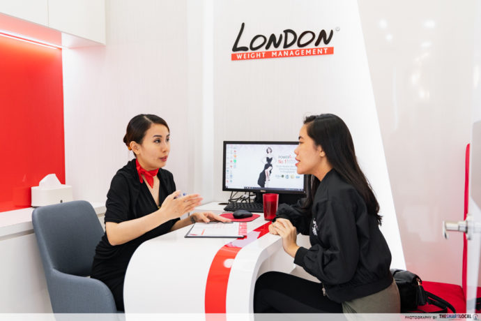 London Weight Management - Powerslim Treatment