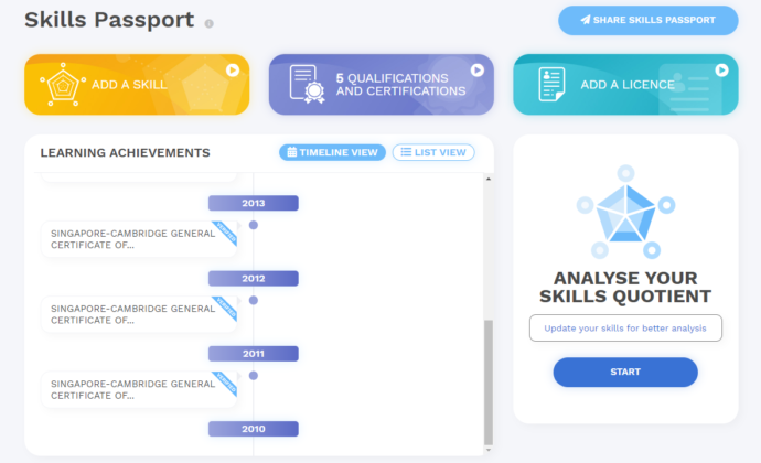 Top Digital Courses That You Can Learn With SkillsFuture