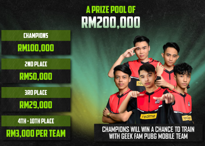 PUBGM Tournament S'pore: Win $32,000 When You Buy Mountain Dew