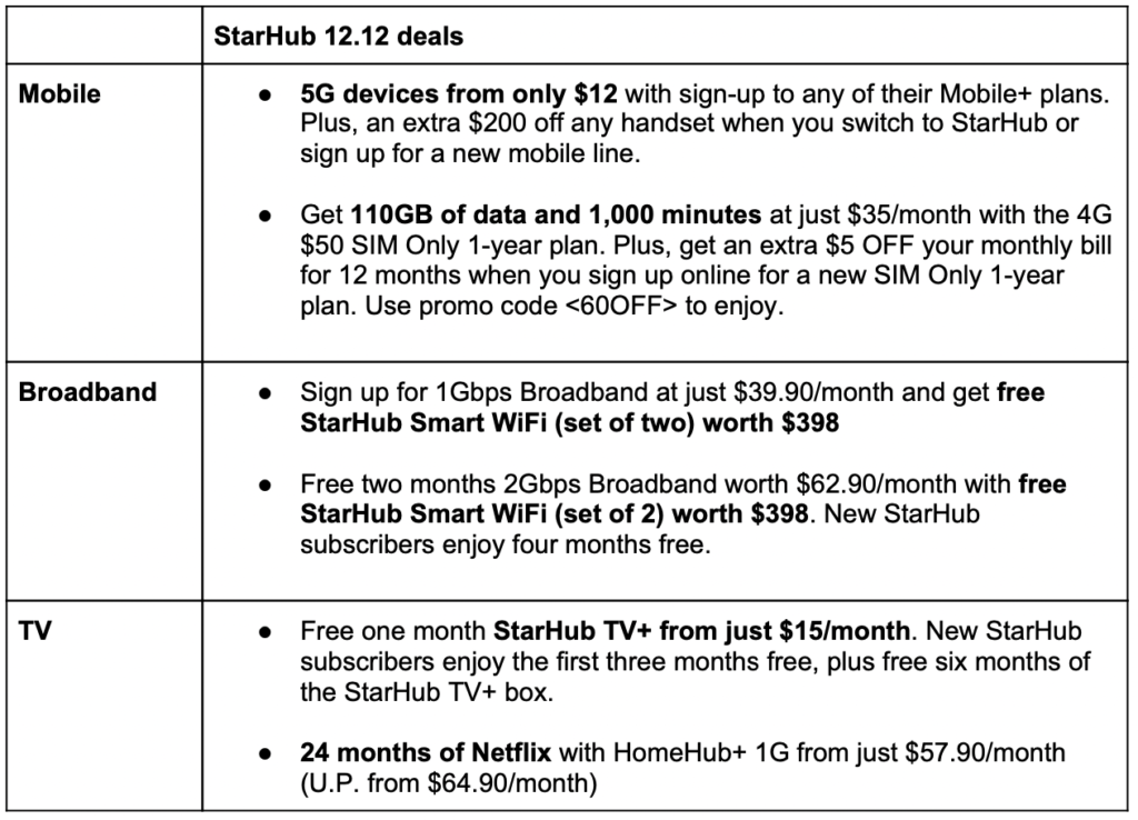 The Starhub 12.12 Sale Includes 5G Phones From $12 & Staycation Prizes