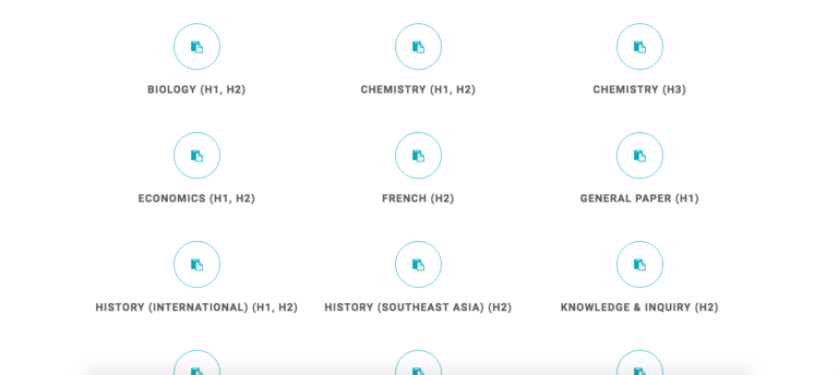 9 Free A-Level Exam Resources To Make Bell Curve A Distant Memory
