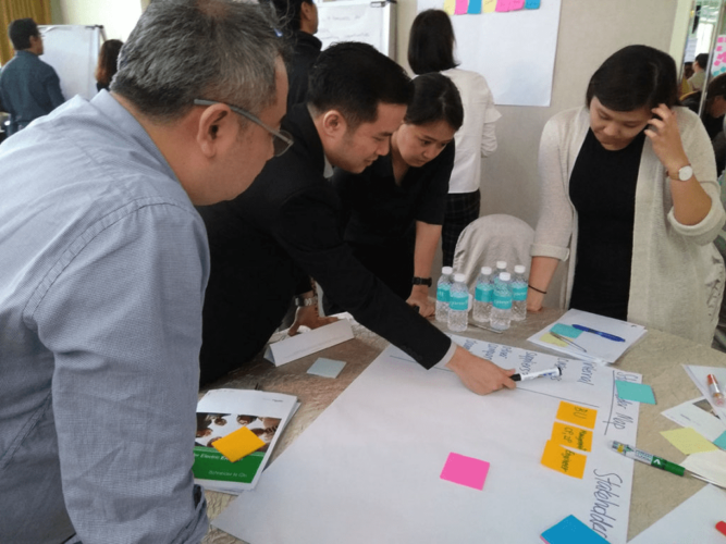 9 Useful Corporate Workshops To Unlock Your Career Strengths