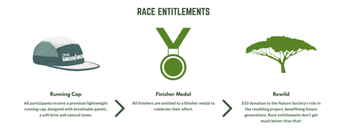 PUB Green Run Returns This Year, Proceeds Go To Rewilding The Green ...