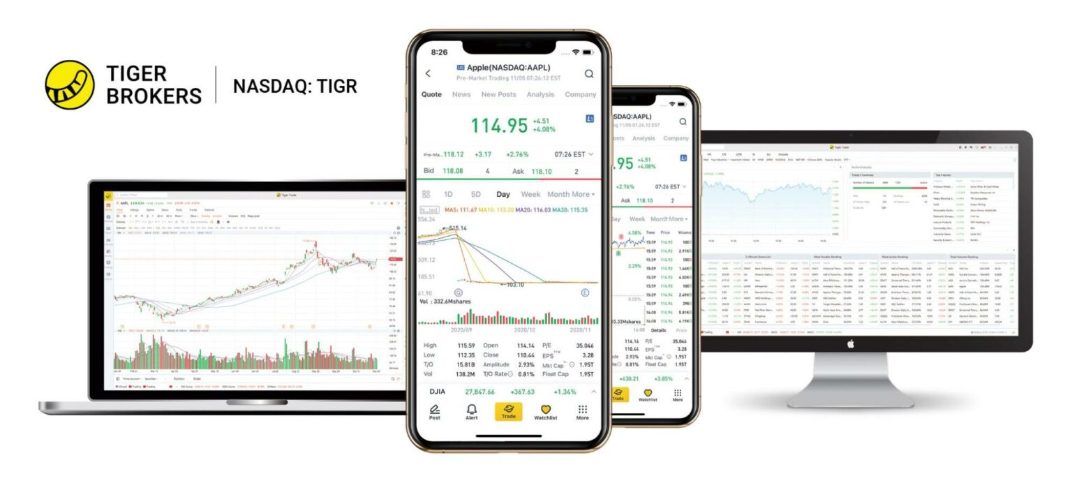 Tiger Brokers Lets You Trade & Invest With Zero Fees