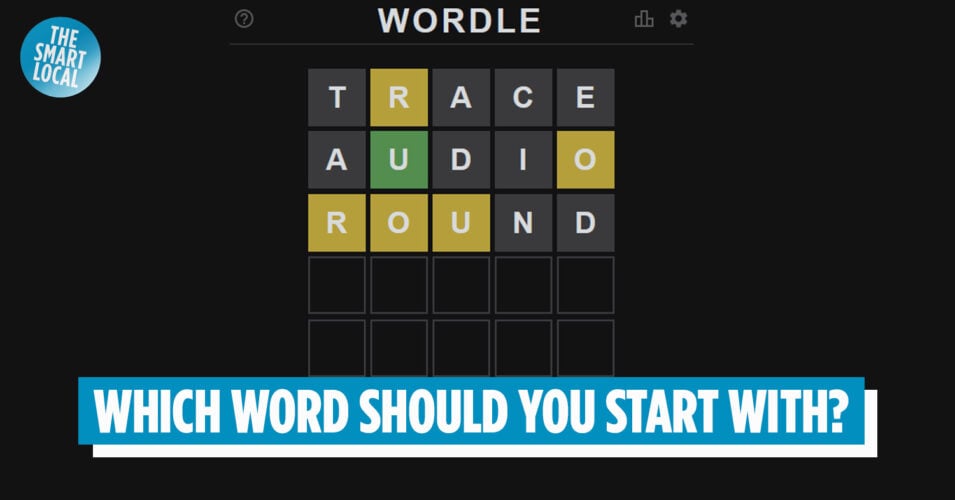 12 Best Wordle Starting Words in 2026 + Best Second Word for Each