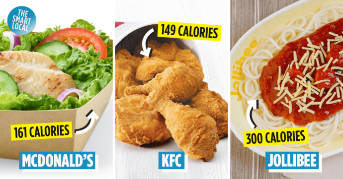 Lowest-Calorie Fast Food Menu Items