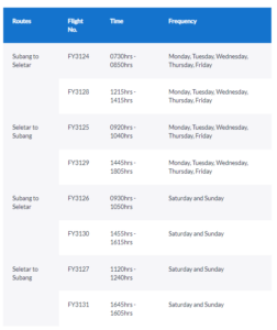 Seletar Aiport Resumes SG-KL Flights By Firefly Airlines In June 2022