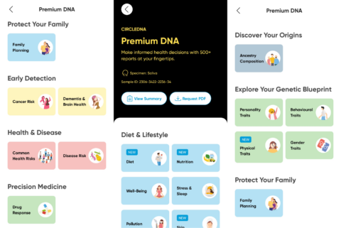 CircleDNA DNA Test - Diet, Disease Prevention & Family Planning Tips