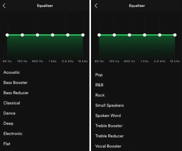 14 Spotify Hacks & Lesser-Known Functions To Level Up Your Music