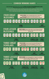 Mahjong Rules Singapore Guide: How To Play Mahjong & Tips To Know