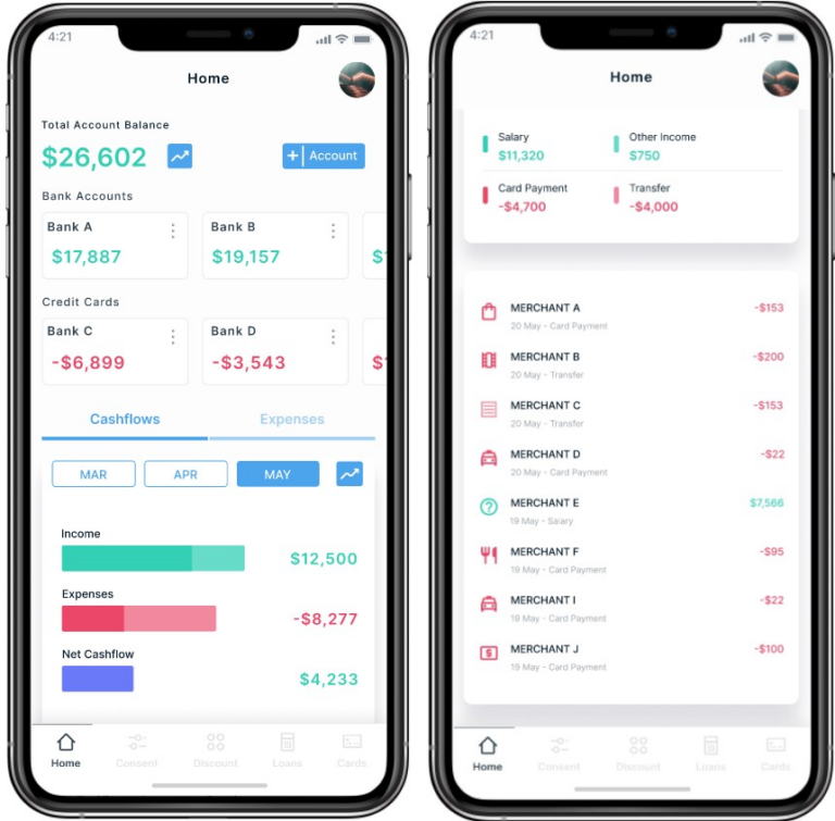 Dobin - New Free Finance App With Personalised Offers & Loans