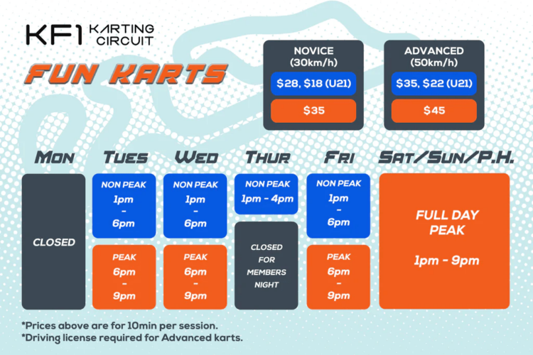 KF1 Karting Circuit In Kranji Is Singapore’s Largest Go-Kart Route