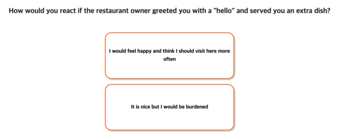 12 Free Personality Tests Like MBTI & Taiwan Design Expo