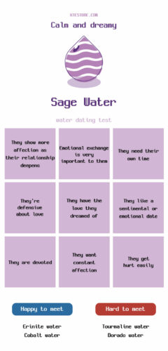 12 Free Personality Tests Like MBTI & Taiwan Design Expo