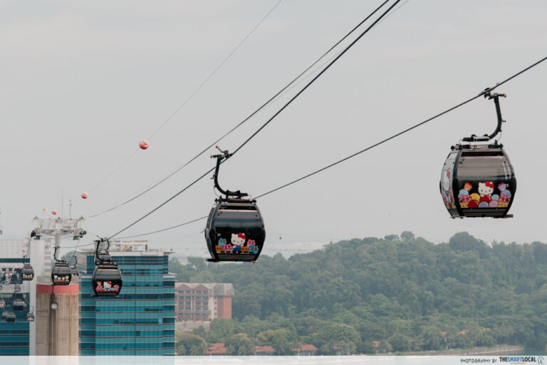 First Look: Hello Kitty Cable Car at Mount Faber & Sentosa