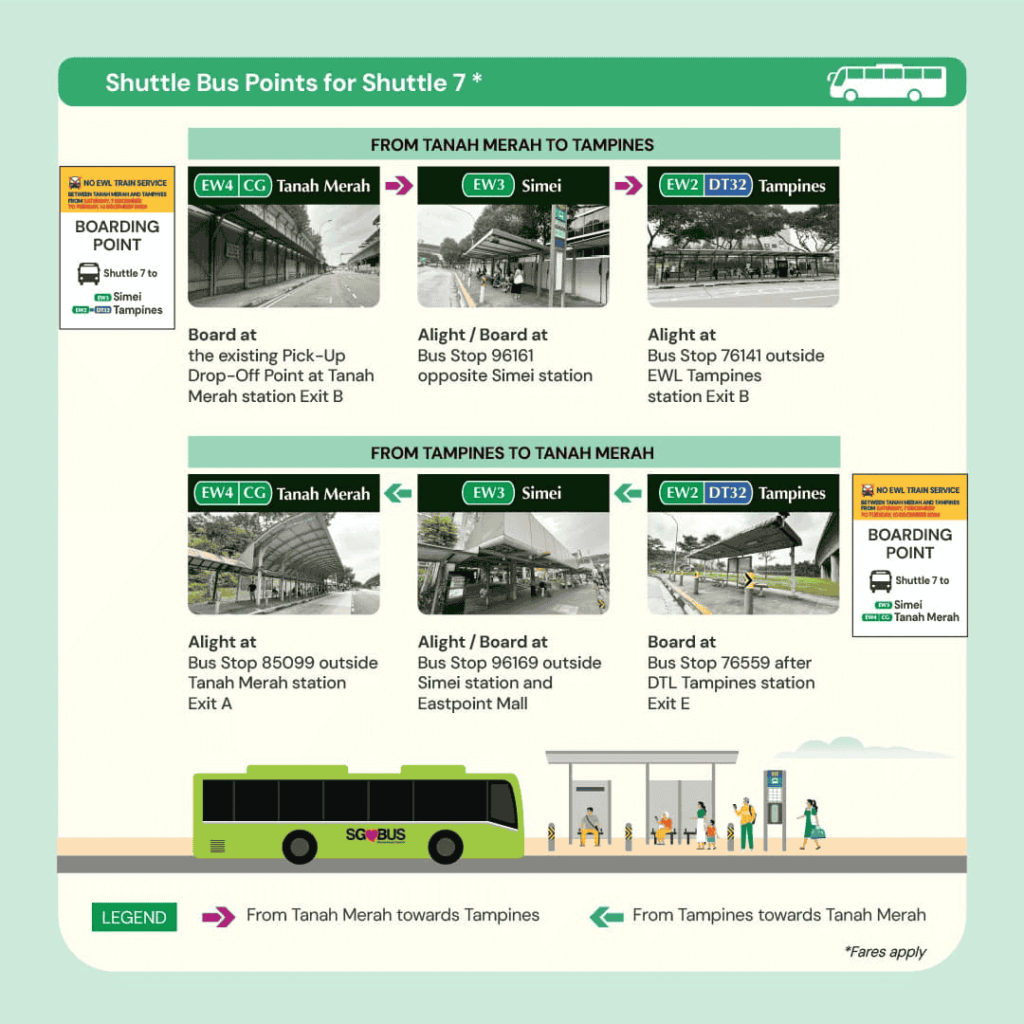 Guide To Navigating The EWL Service Adjustments In 2024