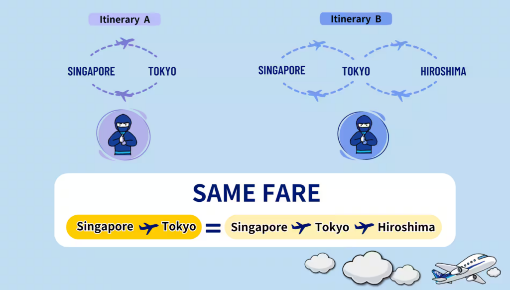 ANA Multiple Stopover & Domestic Add-On Service