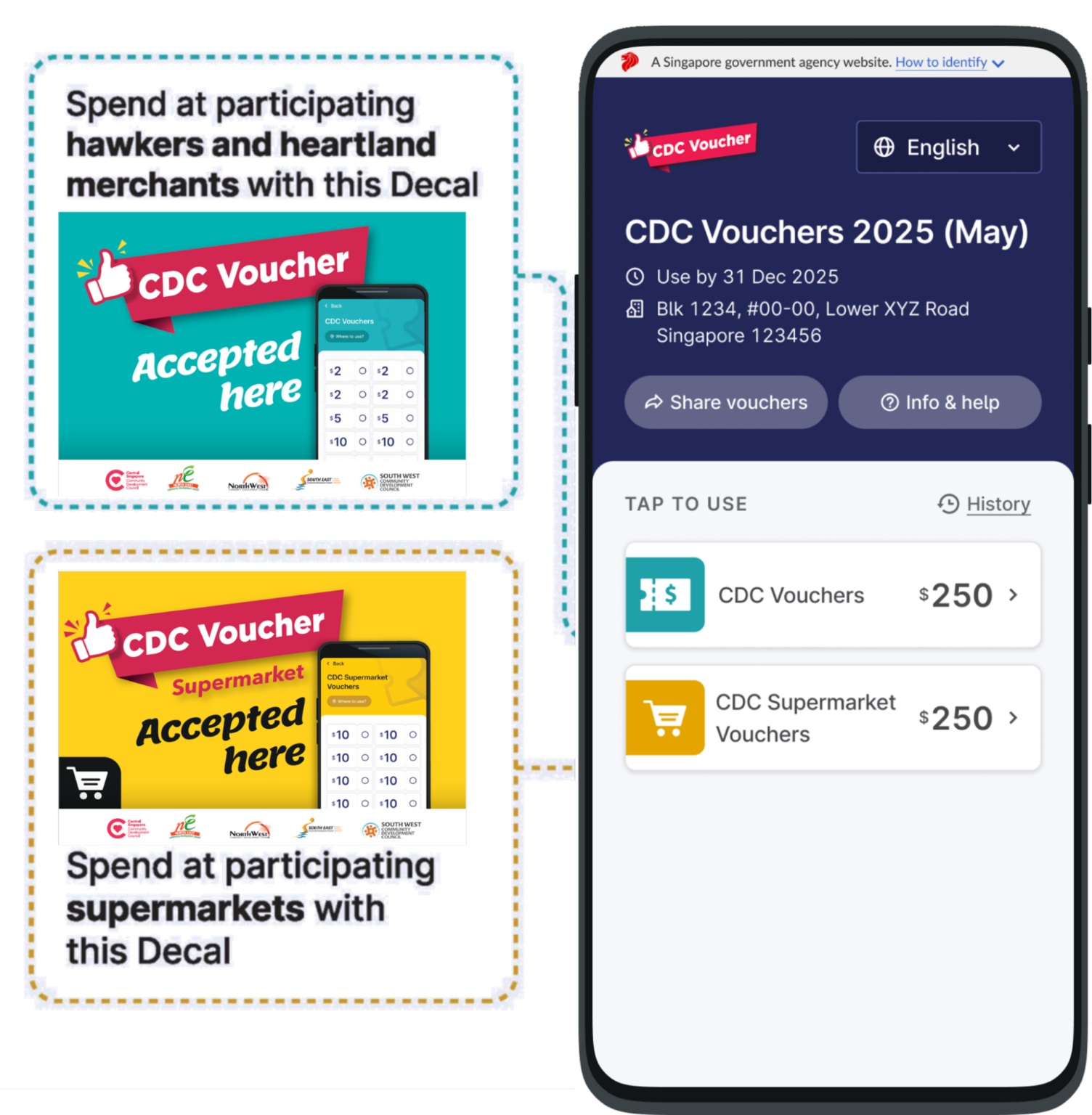CDC Vouchers 2025 - How To Claim & Where To Use Them