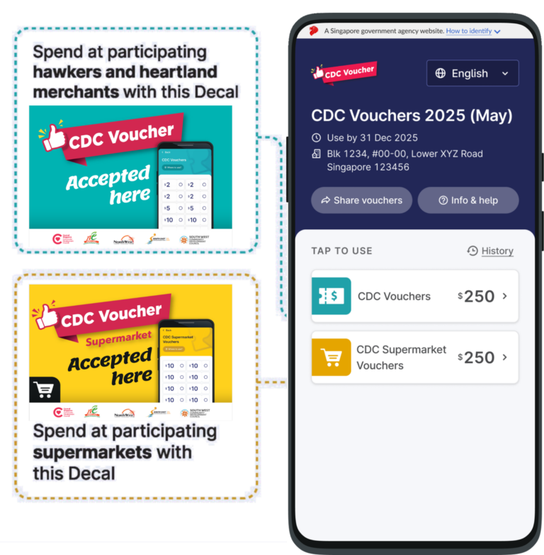 CDC Vouchers 2025 - How To Claim & Where To Use Them