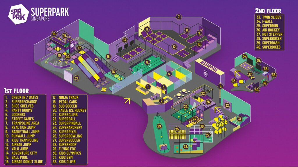 SuperPark Singapore Has Reopened With 13 New Attractions