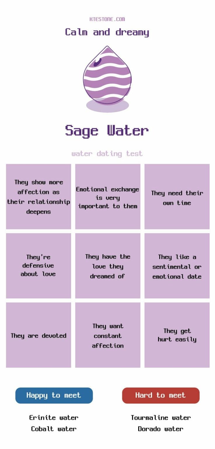 14 Free Fun Personality Tests Like MBTI & Enneagram