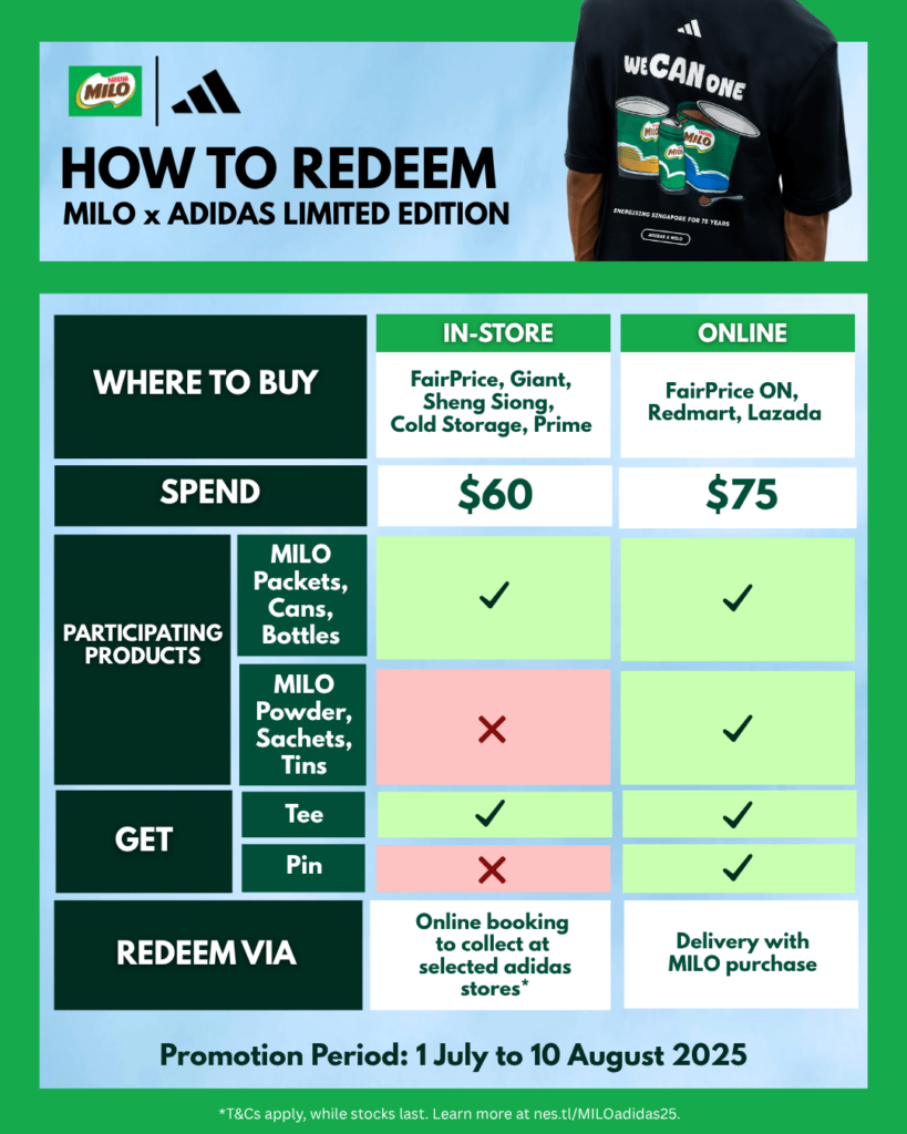 MILO Singapore 75th Anniversary & Nestlé R&D Centre Tour