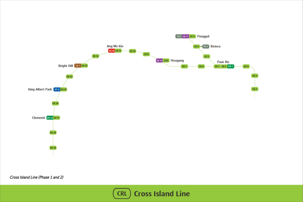 Everything You Need To Know About The Cross Island Line
