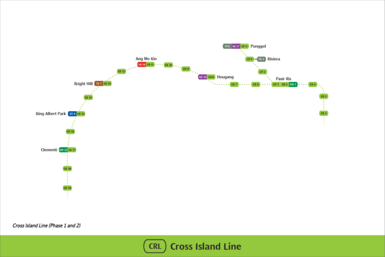 Everything You Need To Know About The Cross Island Line