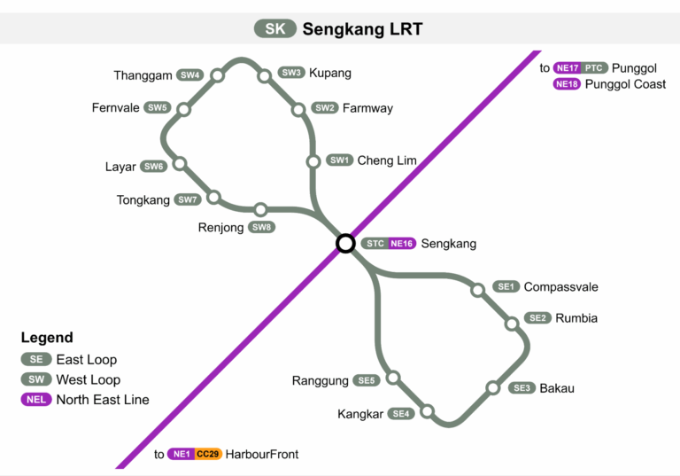 Tanah Merah & Expo MRT Suspension & Sengkang LRT Closure